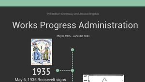 Work Progress Administration (WPA) by madison greenway on Prezi Design