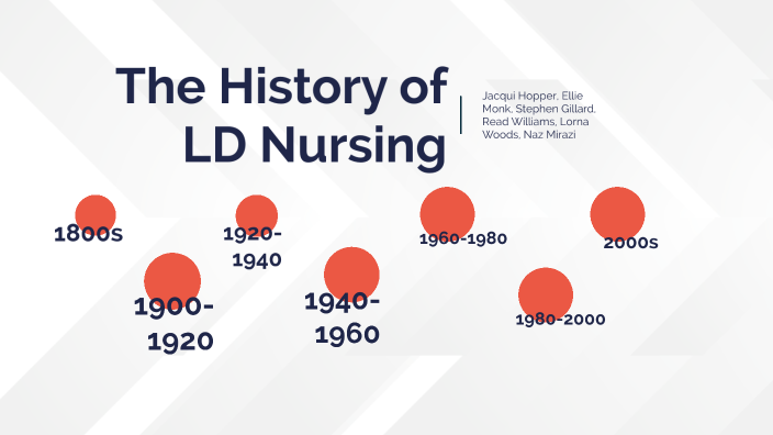 The History of LD Nursing by Ellie Monk on Prezi