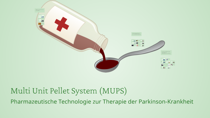 Multi Unit Pellet System (MUPS) by Nina Waschinger on Prezi