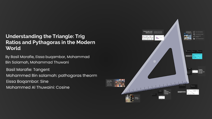 Understanding the Triangle: Trig Ratios and Pythagoras in the Modern ...
