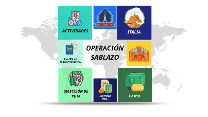 Operación Sablazo by Antonio Garcia on Prezi