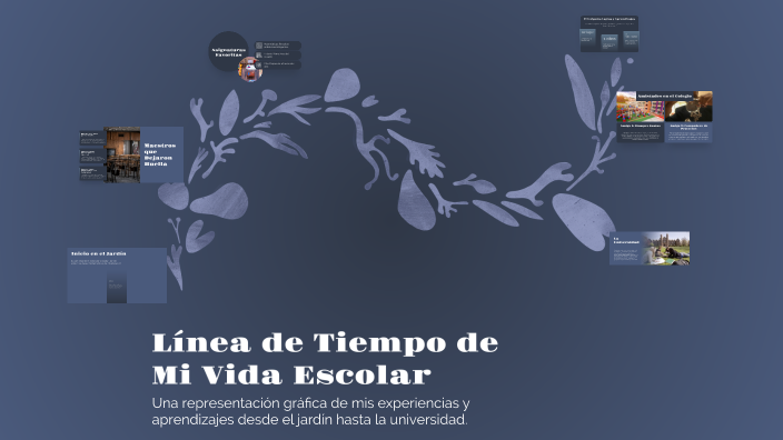 Línea de Tiempo de Mi Vida Escolar by Julian David Casallas on Prezi