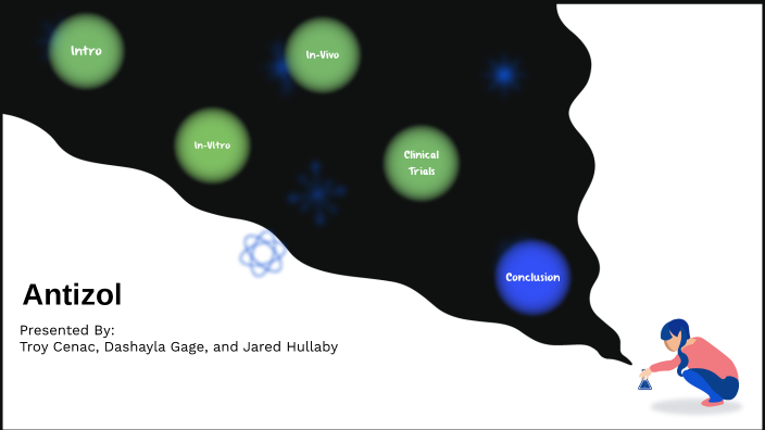 Antizol by Jared Hullaby on Prezi