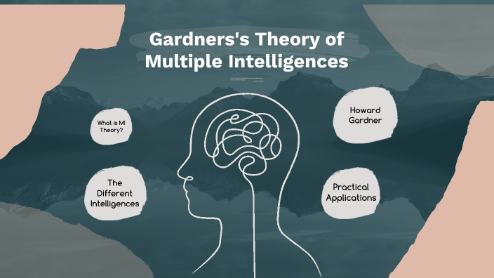 Gardners's Theory of Multiple Intelligences by emily rose on Prezi