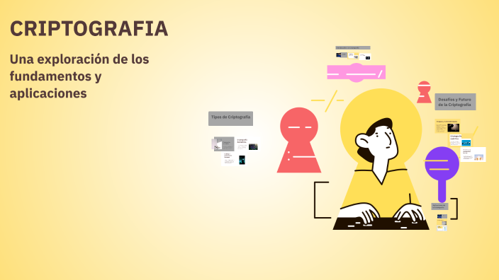 CRIPTOGRAFIA by Adam Ibarra on Prezi