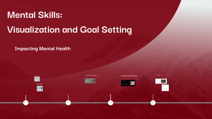 The Power of Visualization and Goal Setting by Brett Weaver on Prezi