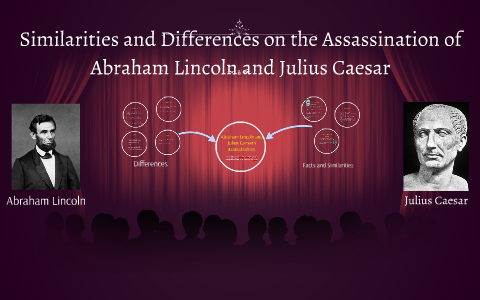 Julius Caesar and Abraham Lincoln by janel Asztalos on Prezi