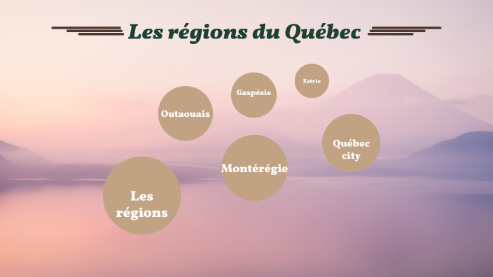 Les régions du Québec by Nicolas PAAS on Prezi