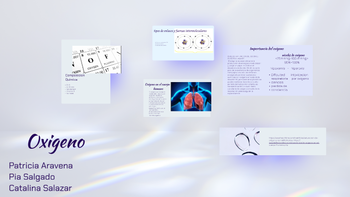 oxigeno by PIA SALGADO on Prezi