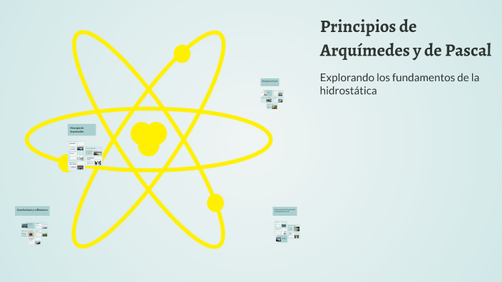 Principios de Arquímedes y de Pascal by Jorge Bernall on Prezi