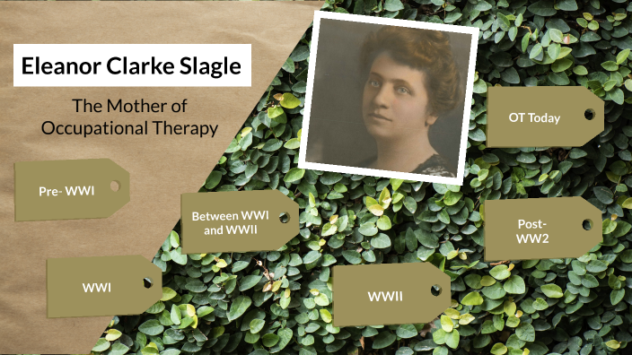 Eleanor Clarke Slagle by Savannah Schweiger on Prezi