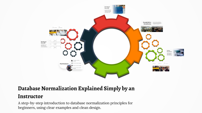 Database Normalization Explained Simply by an Instructor by abo maher99 ...