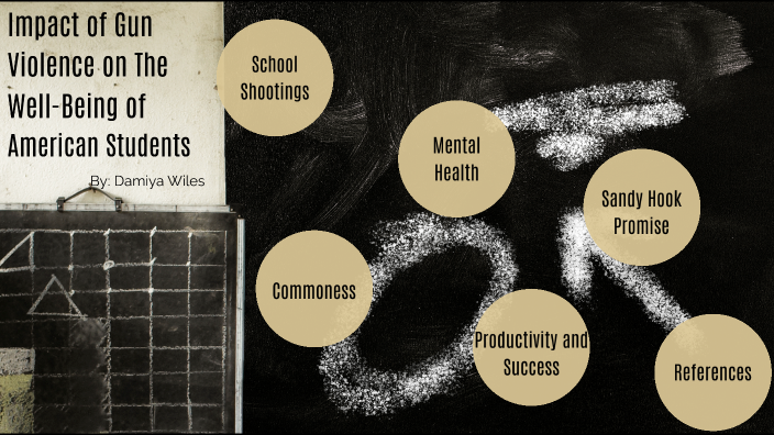 The Impact of Gun Violence on The Well-Being of American Students by ...
