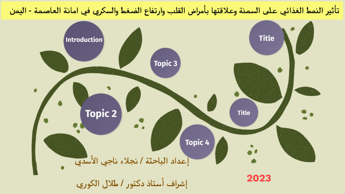 M.Sc. Nutrition Presentation 2023 by Tem Mear on Prezi