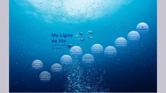Tâche Finale - Ma Ligne de Vie by Jiayu Pan on Prezi