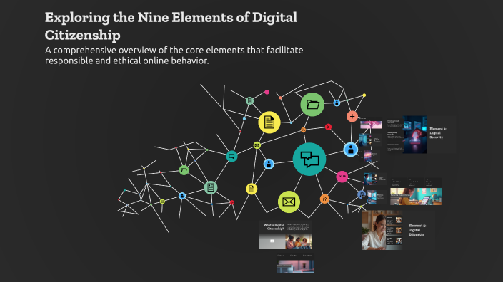 Exploring the Nine Elements of Digital Citizenship by Melissa Burns on ...