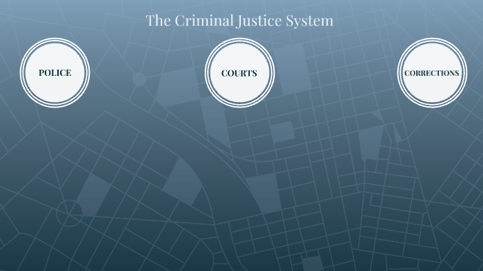 CJC Concept Map EC by Jayden Tannehill on Prezi