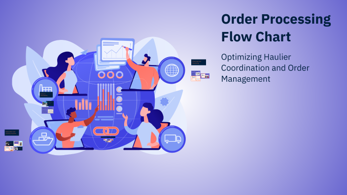 Order Processing Flow Chart by Saram Tahir on Prezi