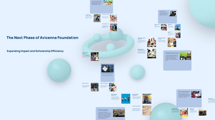 The Next Phase of Avicenna Foundation by Syed Hafiz on Prezi