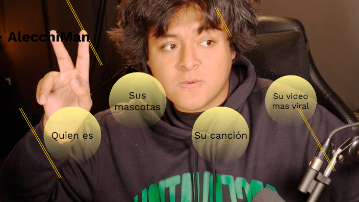 Alecchiman by Fabi HM on Prezi