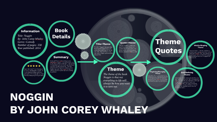 Book Theme by Jack Sobota on Prezi