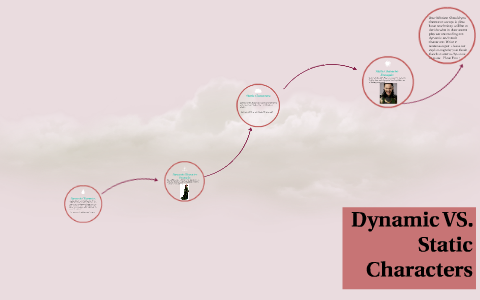 Dynamic VS. Static Characters by Amber Shoap on Prezi