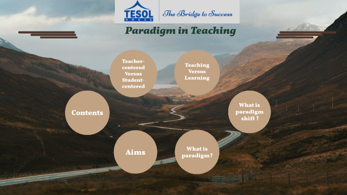 Paradigm in Education Language Teaching by sithean Oum on Prezi