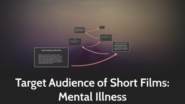 Target Audience of Short Films by Rosie Sutton on Prezi
