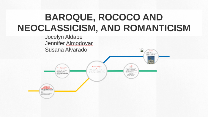 BAROQUE, ROCOCO AND NEOCLASSICISM, AND ROMANTICISM by Susana Alvarado ...