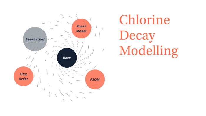 Chlorine Decay Modelling by Jefferson Wu on Prezi