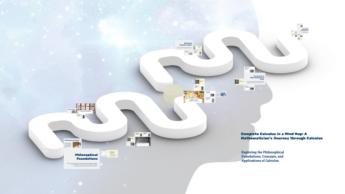 Complete Calculus in a Mind Map by PRIYANSHU RAJE on Prezi