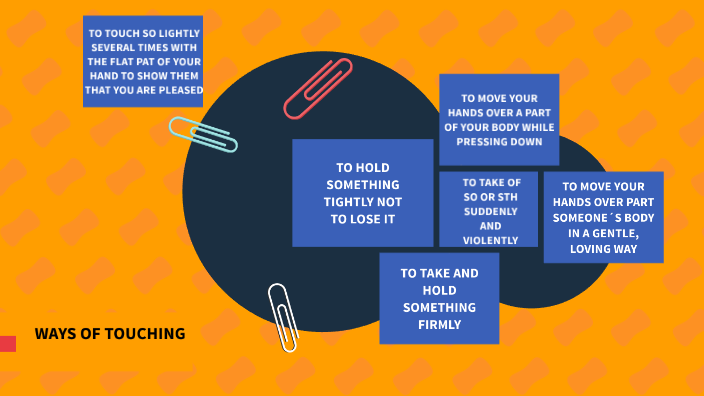 Ways of touching by Communicate in English on Prezi