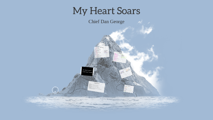 My Heart Soars by maggie chu on Prezi