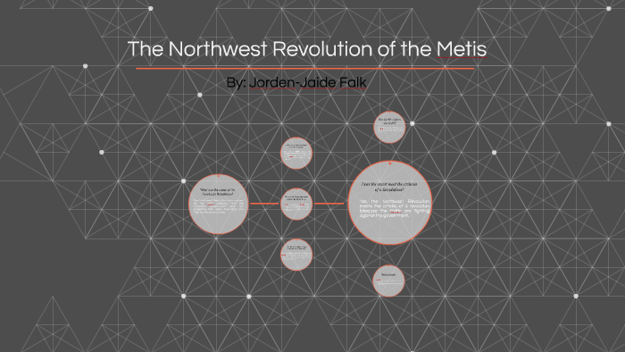 The Northwest Rebellion of the Metis by JJ Falk on Prezi