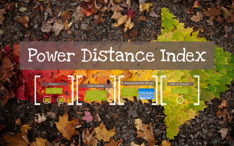Power Distance Index by on Prezi
