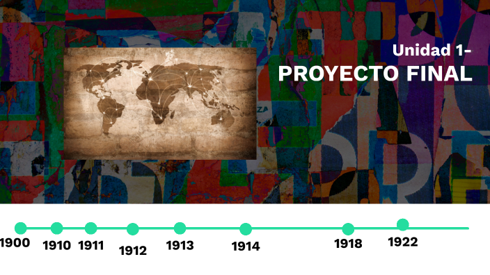 proyecto final by Maritza Maite Robles García on Prezi
