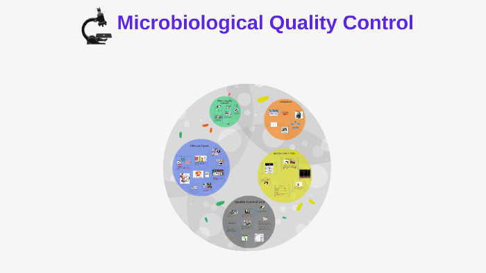 Microbiological Quality Control by norhan rifaie on Prezi