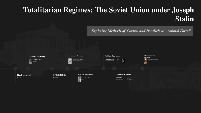 Totalitarian Regimes: The Soviet Union under Joseph Stalin by Riti ...