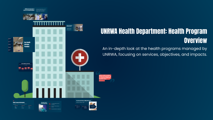 UNRWA Health Department: Health Program Overview by Khalil Abu naqera ...