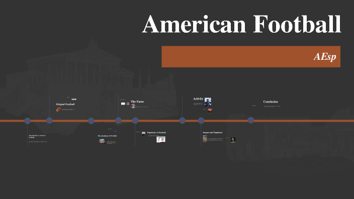 The Evolution of American Football by Aidan E on Prezi