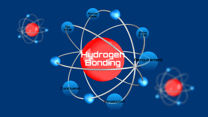 Hydrogen Bonding by SK SOFIQUEE FIAZ on Prezi