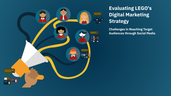 Evaluating LEGO's Digital Marketing Strategy by Molly Marquis on Prezi