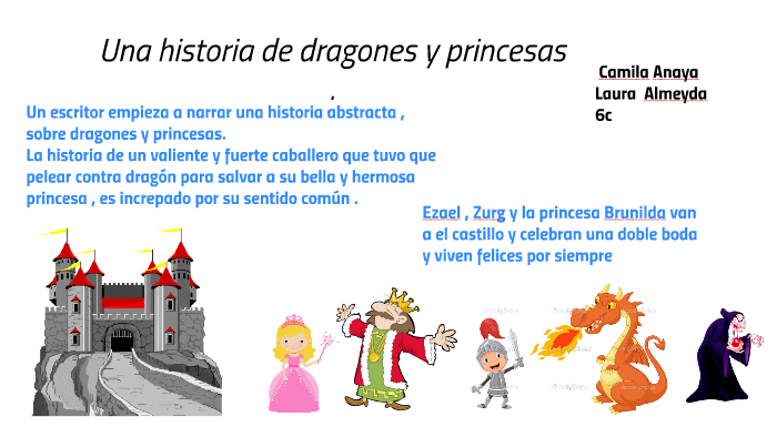 Una historia de dragones y princesas by laura juliana almeyda blanco