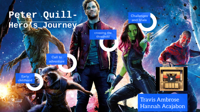 guardians of the galaxy-heros journey by Hannah Acajabon on Prezi