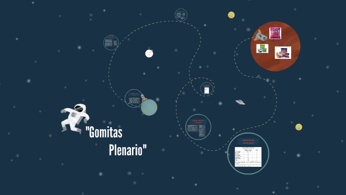 "Gomitas by LAURA Sottile on Prezi