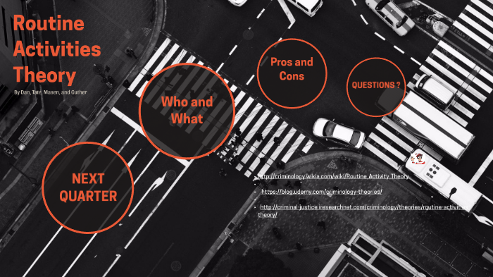 Ch-3 Routine Activities Theory by Dan Moonen on Prezi