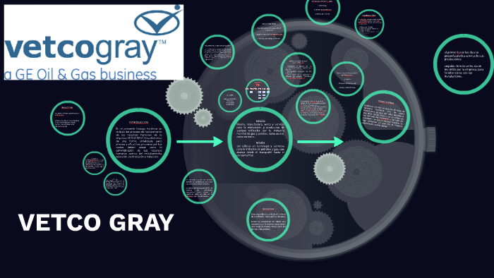 VETCO GRAY by Astrid Gonzalez Gomez on Prezi