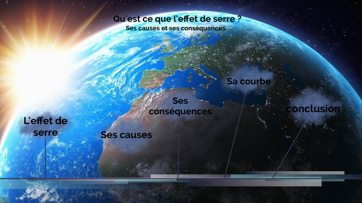 qu'est-ce que l'effet de serre ,quelles sont les causes et les ...