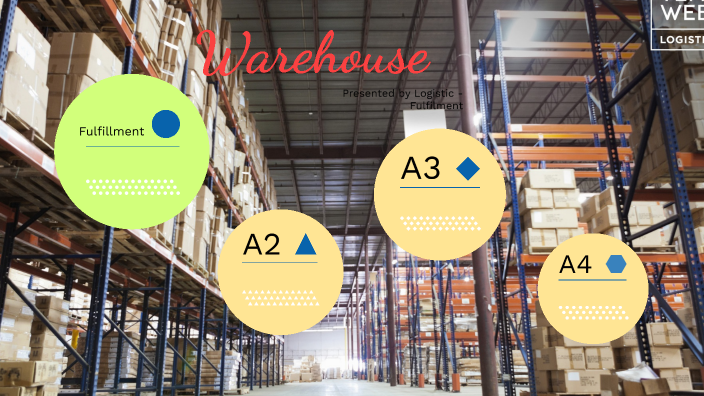 Warehouse Virtual Tour - Presentation by Kryztine Aguilar on Prezi