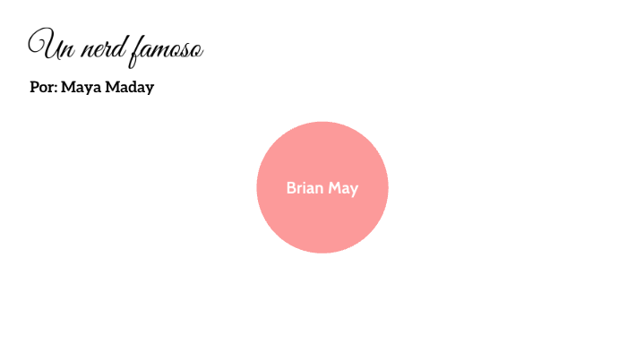Brian May by Maya Maday on Prezi